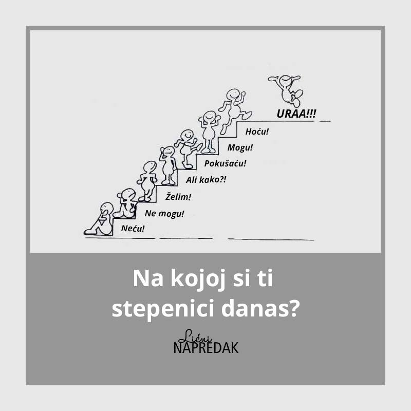 Put do uspeha - Na kojoj si ti stepenici danas? | Lični napredak